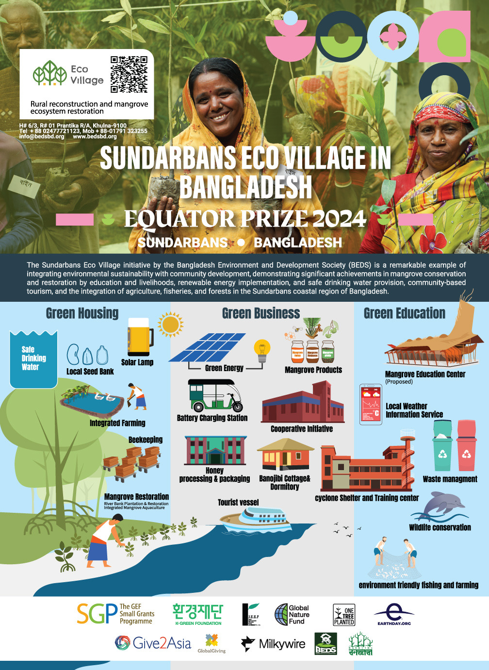 #NatureForAll partner in Bangladesh received prestigious Equator Prize ...